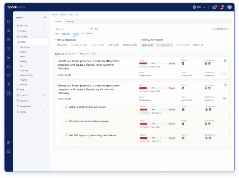 OKR | Spark.work