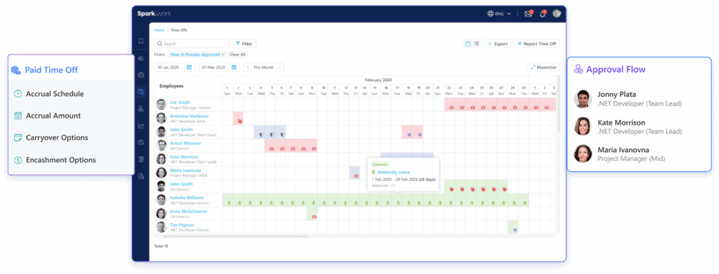 Leave Management | Spark.work