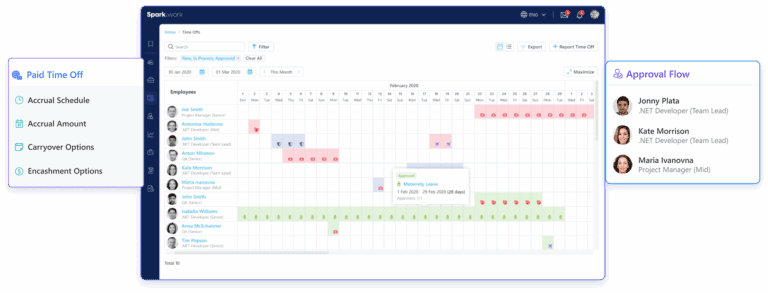 Leave Management | Spark.work